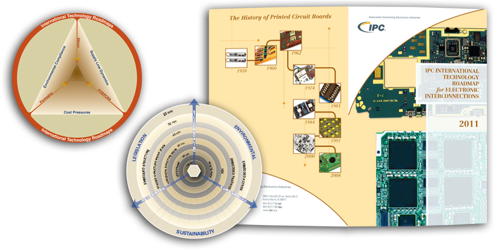 Download Graphic For Technical Dvd - Graphics - Full Size PNG Image ...