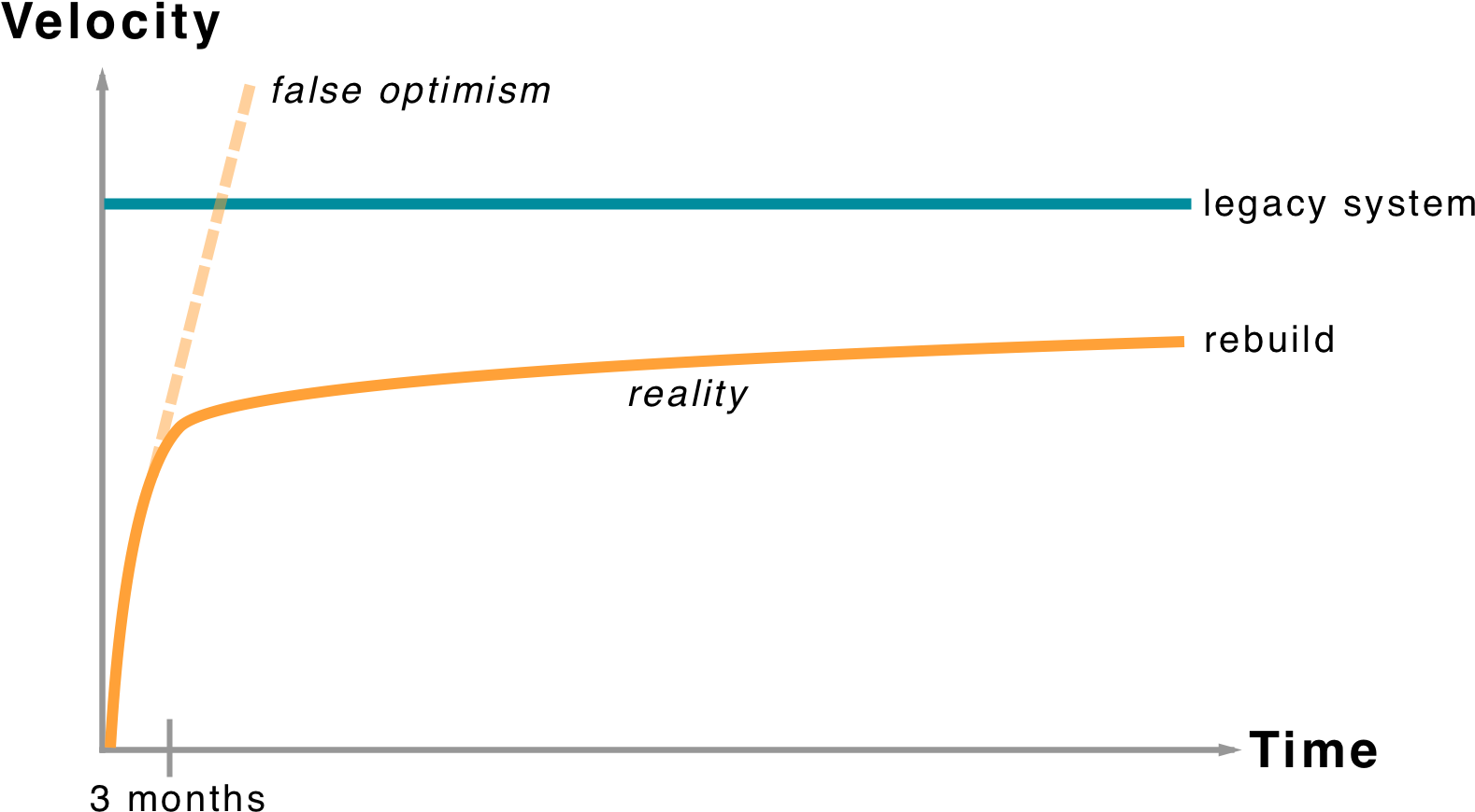 Download Red Flag - Diagram - Full Size PNG Image - PNGkit