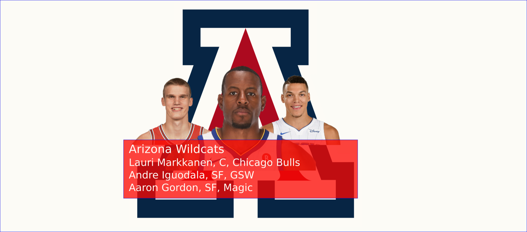Download Which Nba Team Would Have The Best 3v3 Team Rankings ...