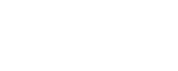 Download Ibm Gif - Full Size PNG Image - PNGkit