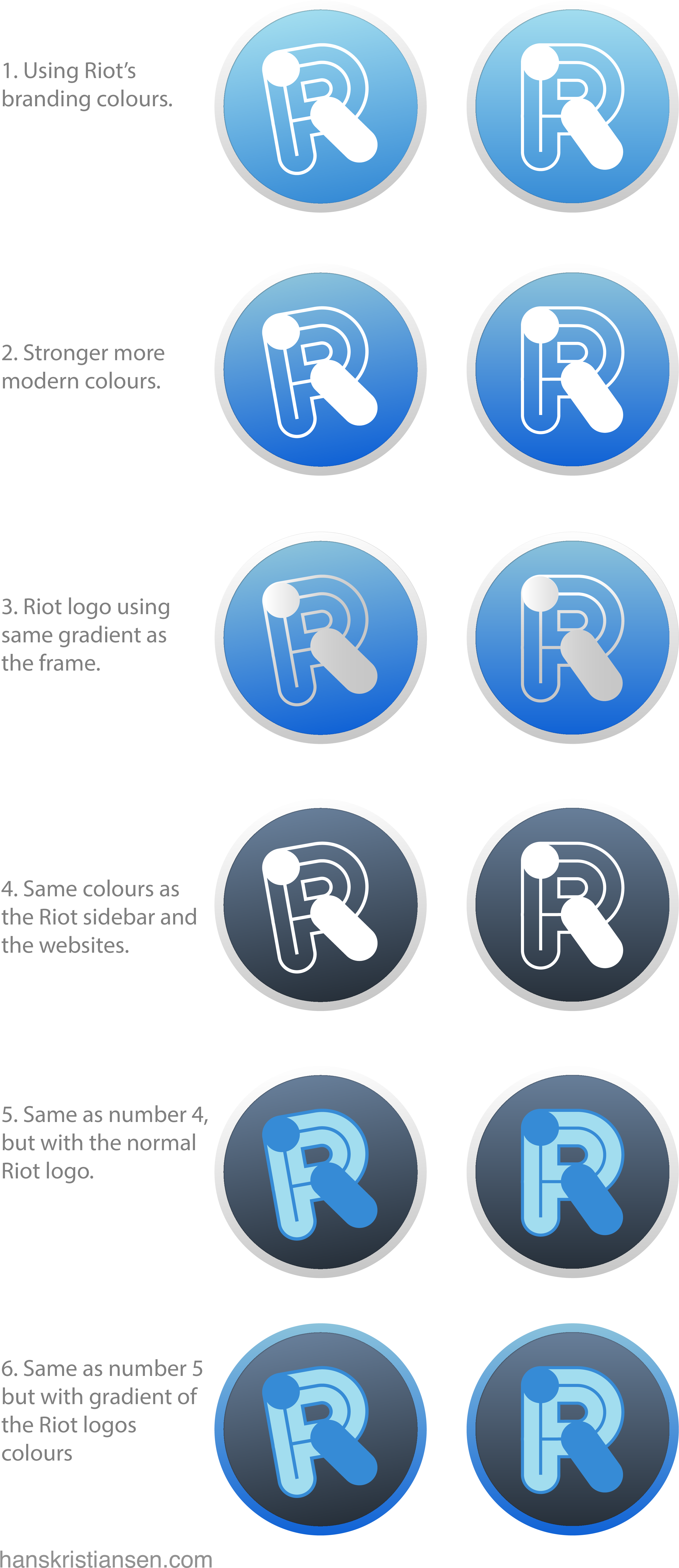 Download Riot Mac Icon - Graphics - Full Size PNG Image - PNGkit