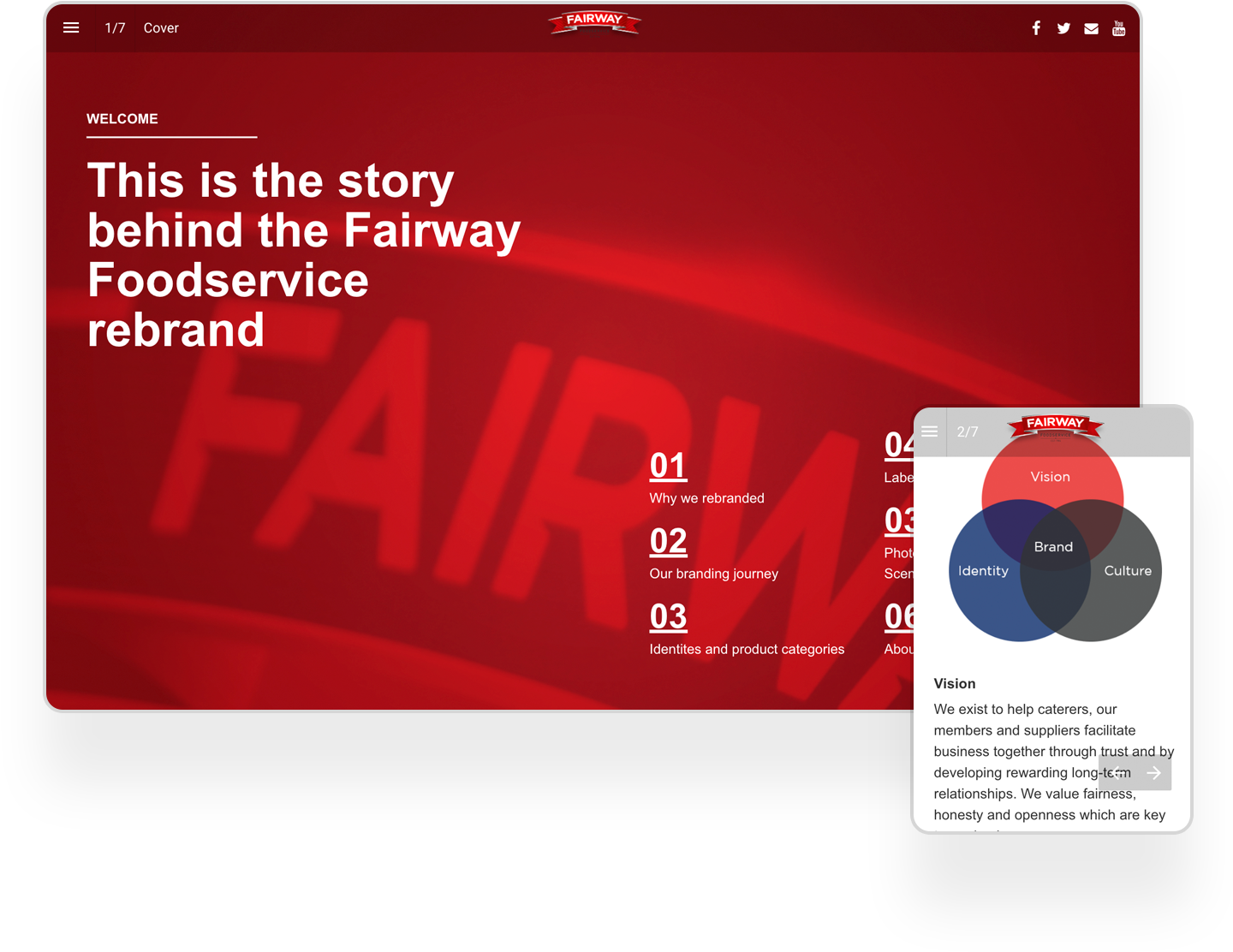 Download Fairway Foodservice - Full Size PNG Image - PNGkit