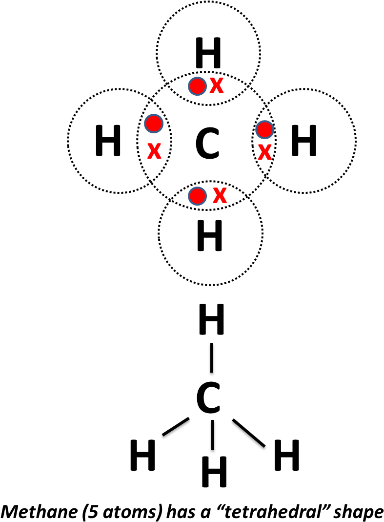Download 2 Atoms 3 Atoms 4 Atoms 5 Atoms - 5 Atom Molecules - Full Size ...