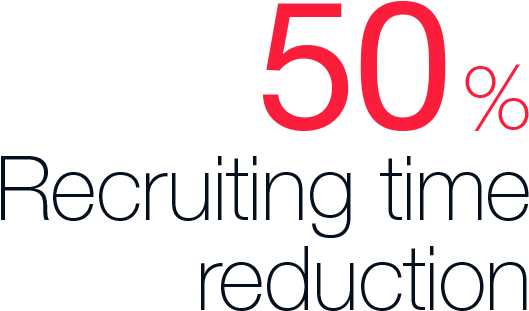 Download Recruit More - Macquarie Group Foundation - Full Size PNG ...