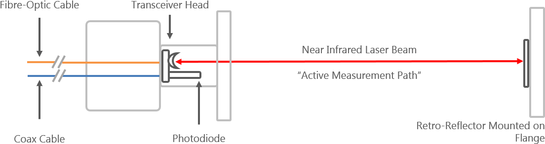 Download Schematic - Diagram - Full Size PNG Image - PNGkit