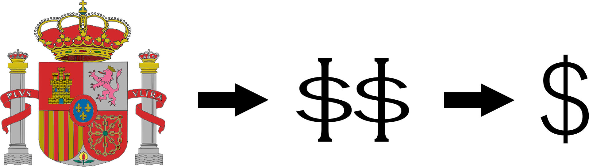 Download Origin Of The Dollar Sign - Spain Coat Of Arms - Full Size PNG ...