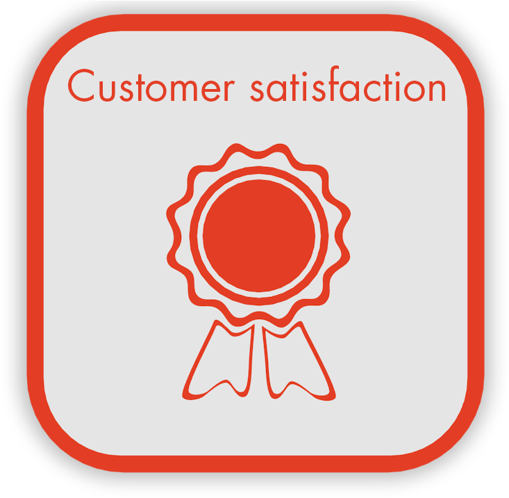 Download The Gallery For > Customer Satisfaction Png - Circle - Full ...