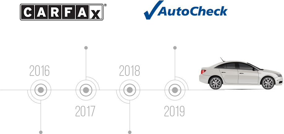 Download Vehicle History Reports - Carfax - Full Size PNG Image - PNGkit