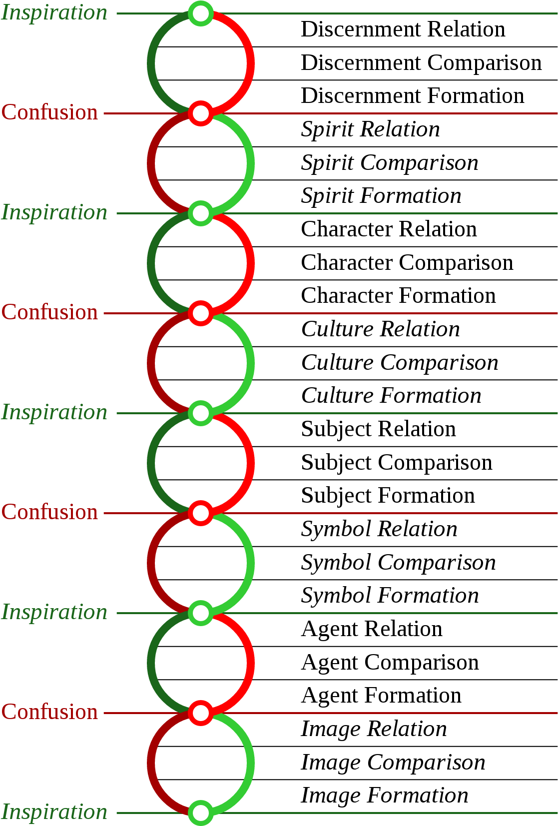 Download Large Helix Text Copy - Number - Full Size PNG Image - PNGkit