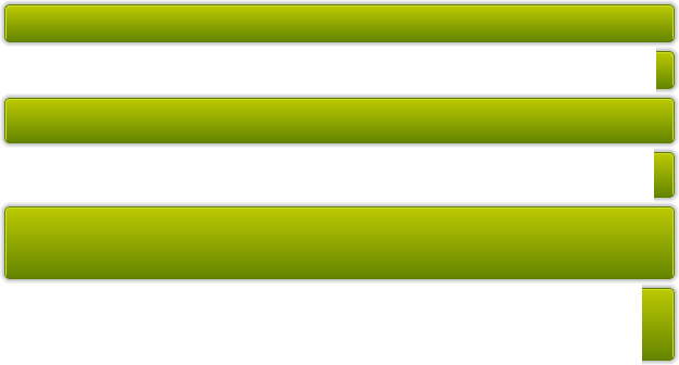 Download Bg Buttons Sprite Limegreen - Lime Green Banner Png - Full ...