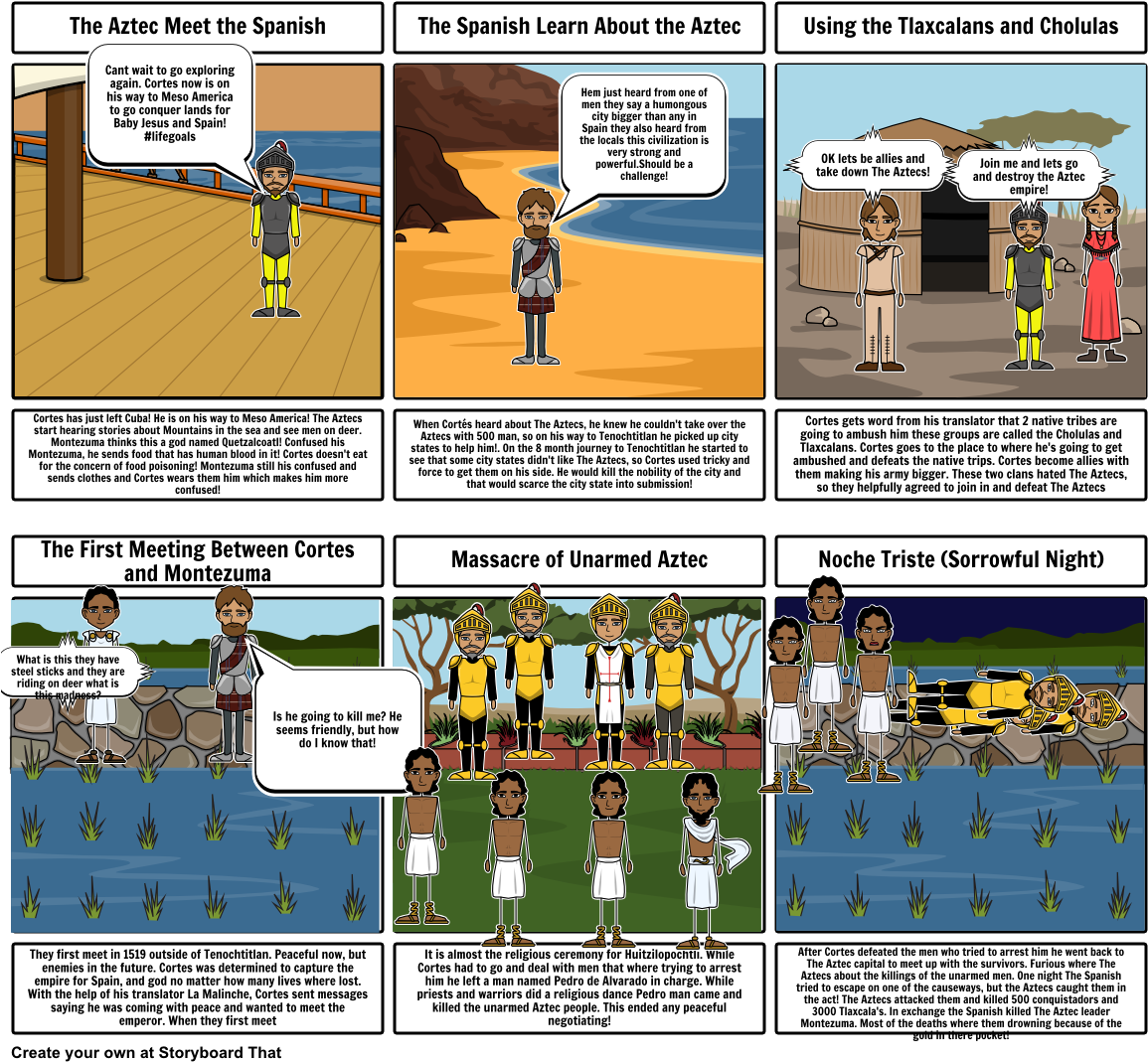 Download Difference Between The Aztec And Spanish Religion - Cartoon ...