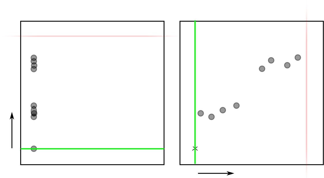 Download Transparent Two Dimensional Tlc - Diagram - PNGkit