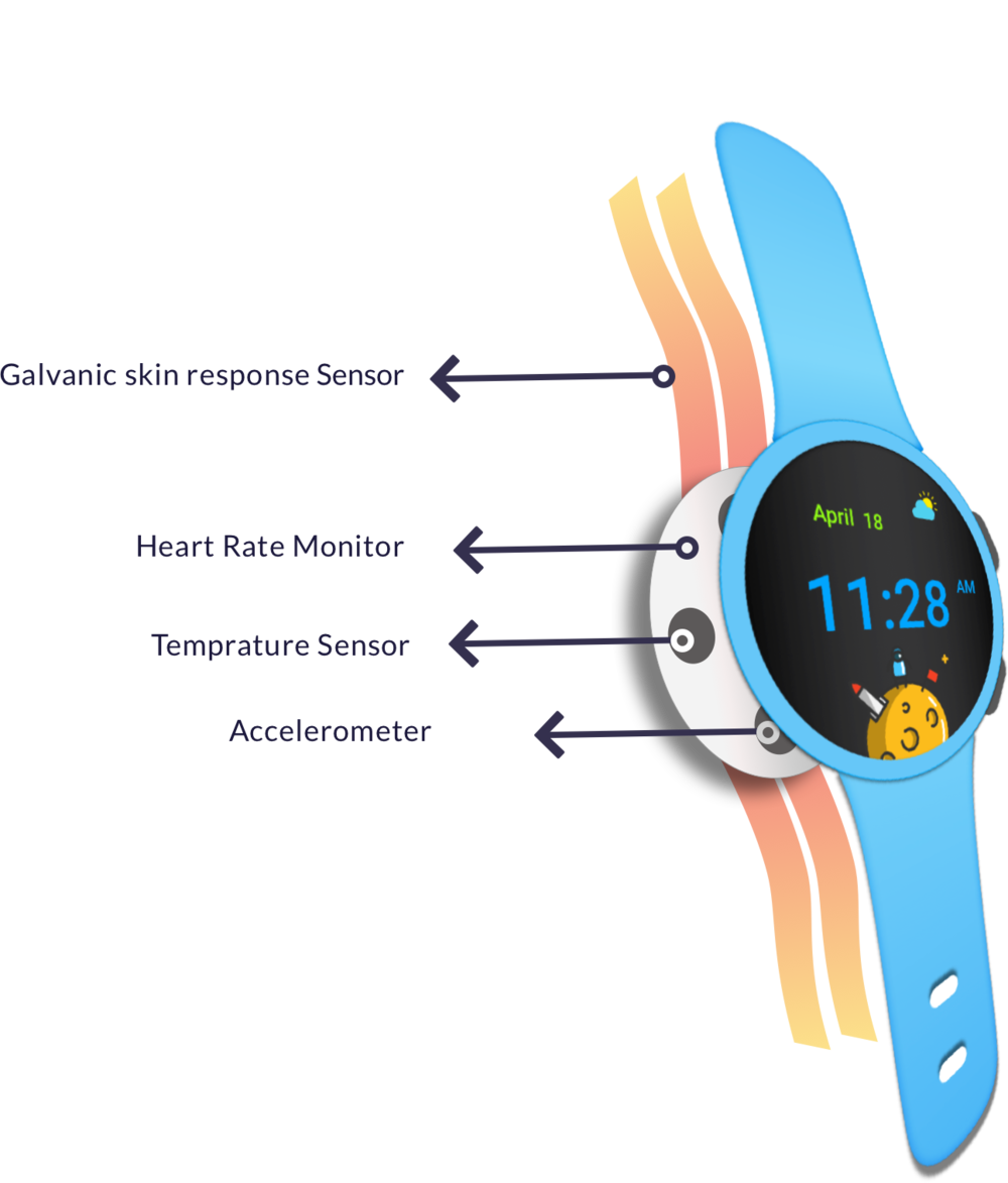 Download Structure - Analog Watch - Full Size PNG Image - PNGkit