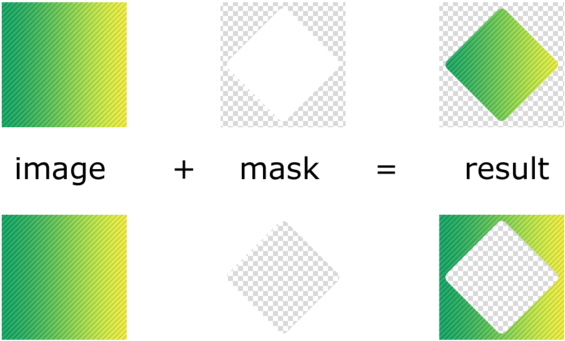 Download Mask Plugin Mask Explanation - Graphic Design - Full Size PNG ...