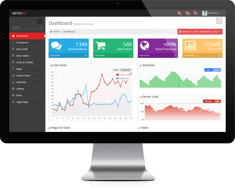 Download Preview 14 - Dashboard Panel - Full Size PNG Image - PNGkit