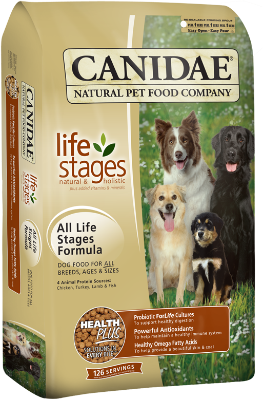 Download Tap To Expand - Canidae Dog Food All Life Stages - Full Size ...