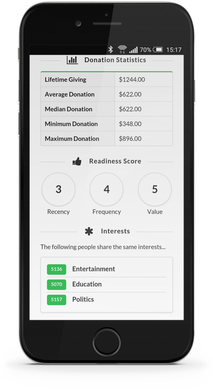 Download Iphone2x - Net Promoter Score Mobile - Full Size PNG Image ...