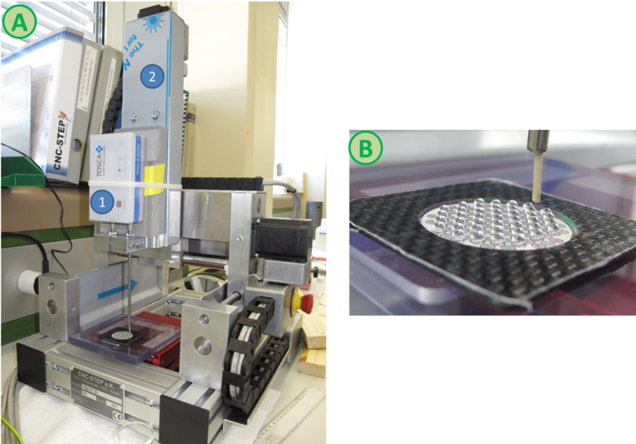 Download Droplets Deposition Device - Machine Tool - Full Size PNG ...