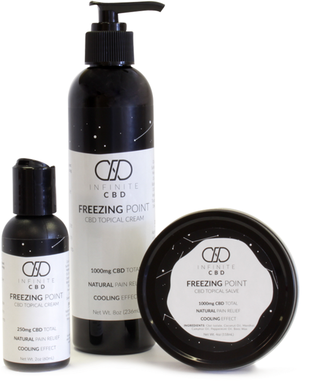 Download Infinite Cbd Freezing Point Cream Or Salve 250mg Or - Infinite ...