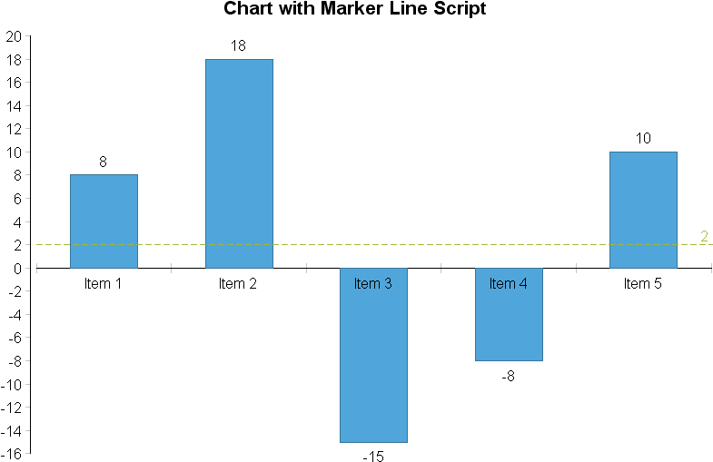 Download Transparent Code - Diagram - PNGkit