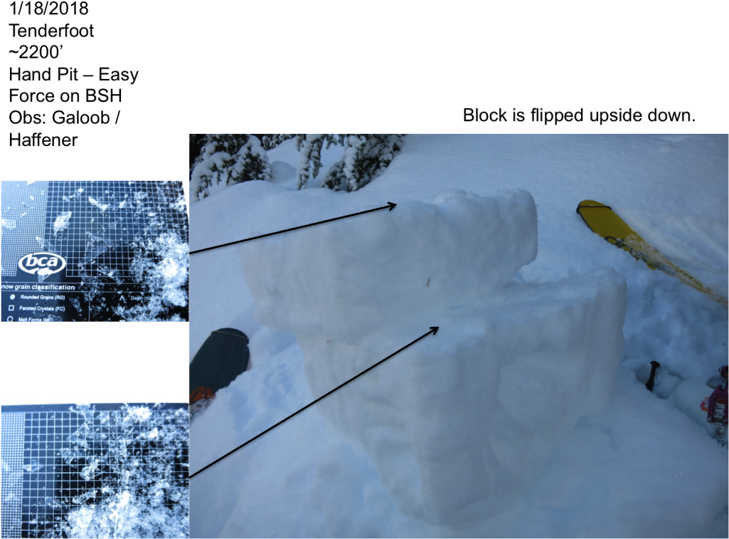 Download Hand Pit At 2200' - Snow - Full Size PNG Image - PNGkit