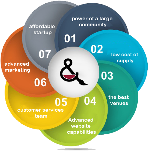 Download Power Of A Large Community - Graphic Design - Full Size PNG ...