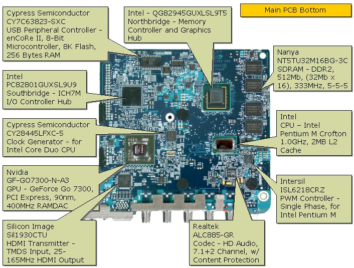 Download Apple Tv 1 Memory - Full Size PNG Image - PNGkit