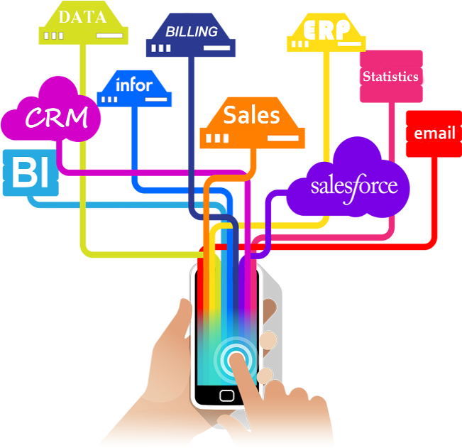 Download An Essential Overview Of The Mobile Application Enterprise ...