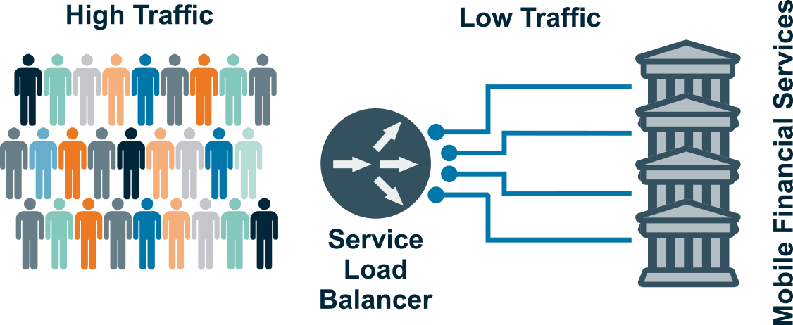 Download Mobile-load - Graphic Design - Full Size PNG Image - PNGkit