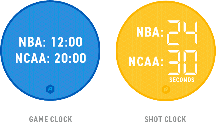 Download Basketball Clocks - Circle - Full Size PNG Image - PNGkit