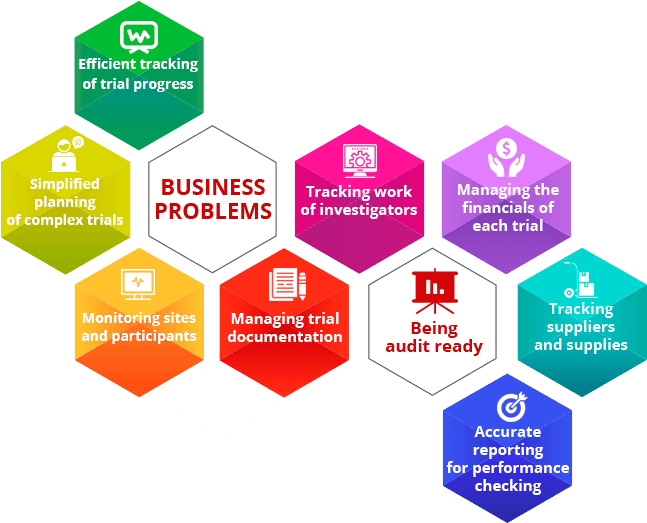 Download Ctms Bp Info - Marketing Plan - Full Size PNG Image - PNGkit