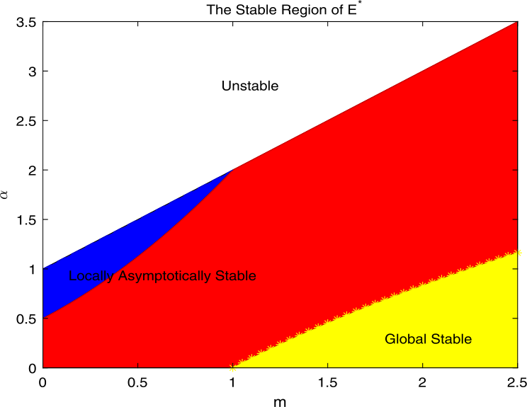 Download Open Image In New Window - Diagram - Full Size PNG Image - PNGkit