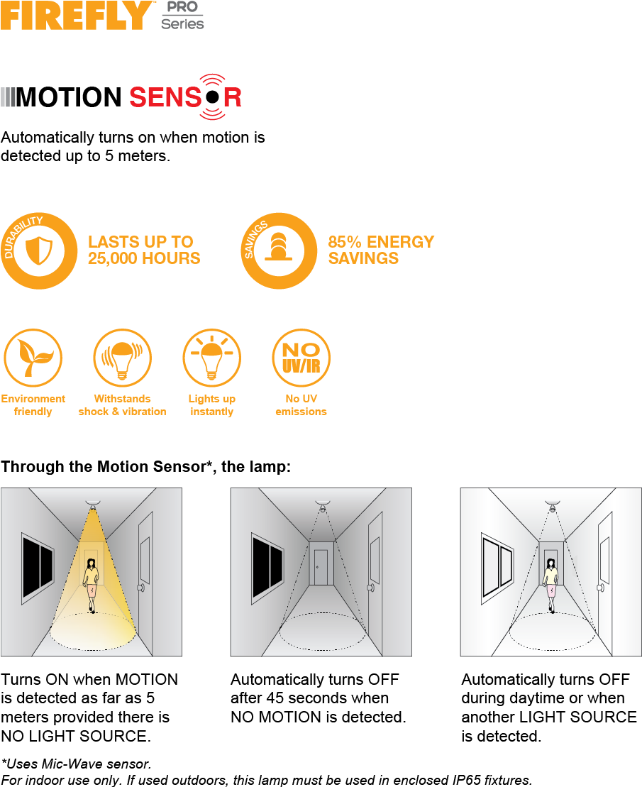 Download Pro Series Led Motion Sensor - Firefly Bluetooth Speaker Bulb ...