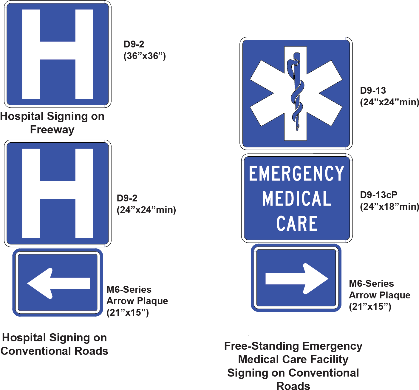 Download Signing For Emergency Medical Services - Emergency Medical ...