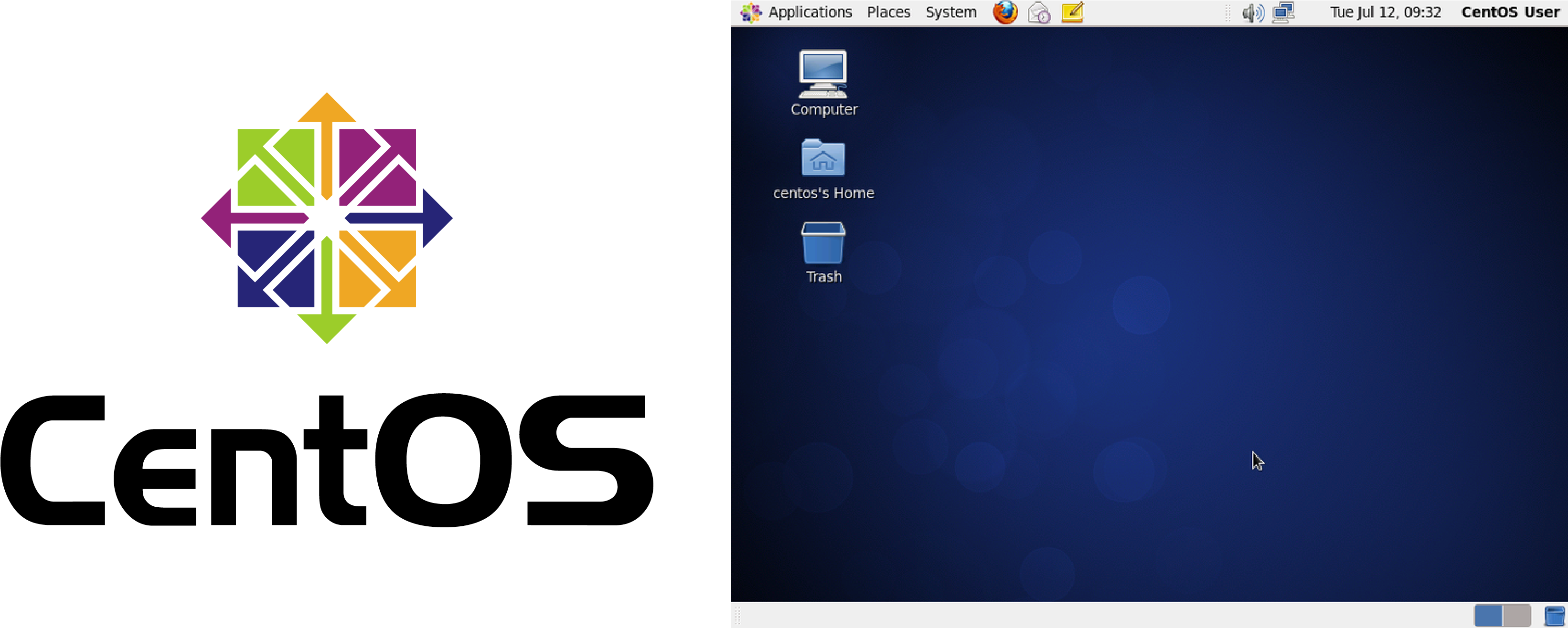 Download Centos Linux Logo And Desktop - Linux Centos Png - Full Size ...