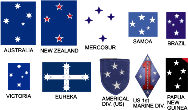 Download 320 × 199 Pixels - Constellations On Brazil Flag - Full Size ...