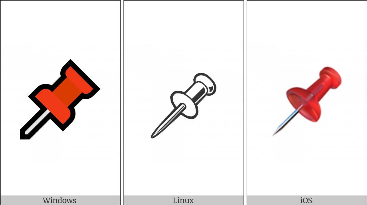 Download Pushpin On Various Operating Systems - Operating System - Full ...