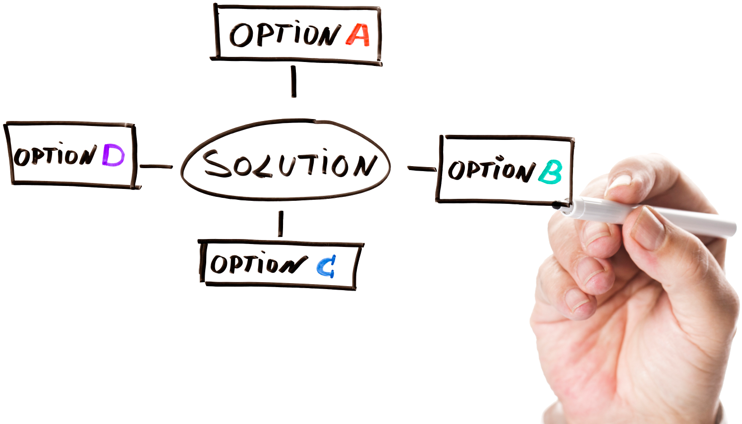 Download Drawing Of Solutions - Solutions Transparent - Full Size PNG ...