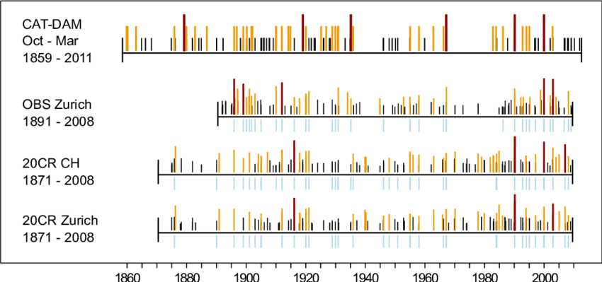 Download Top To Bottom - Calligraphy - Full Size PNG Image - PNGkit