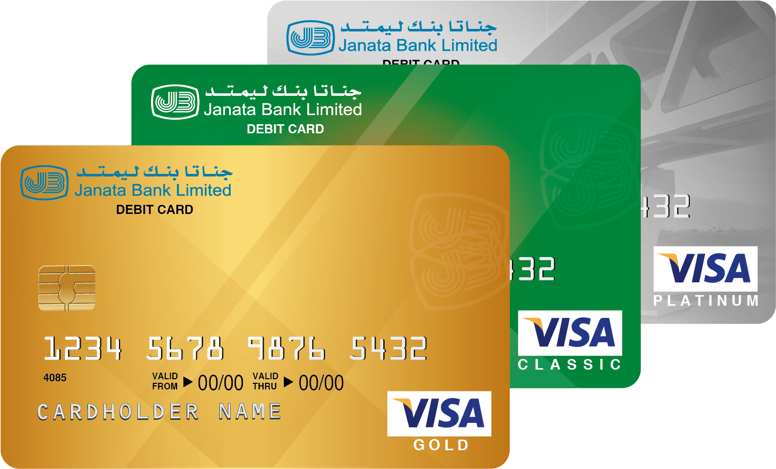 Download Debit Card - Full Size PNG Image - PNGkit