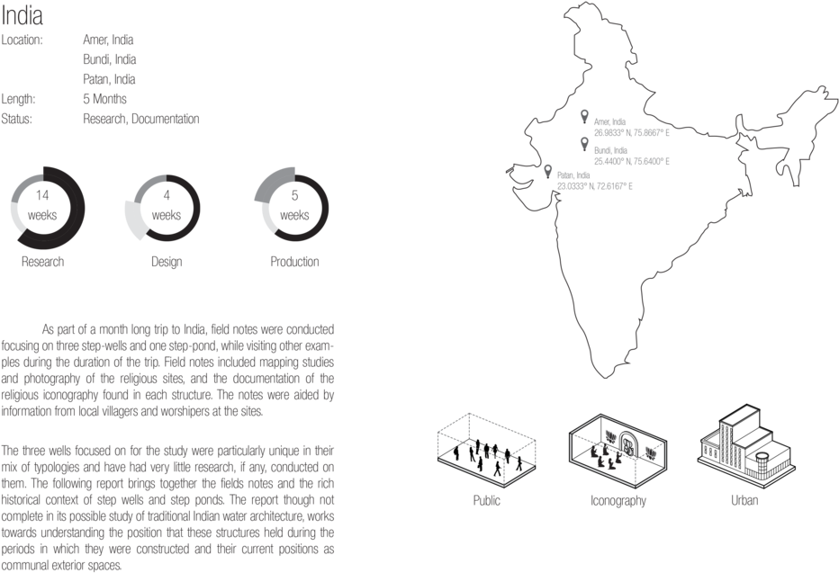 Download India Cover Page - Full Size PNG Image - PNGkit