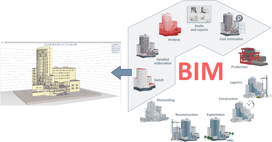 Download Building Information Modeling - Architecture - Full Size PNG ...