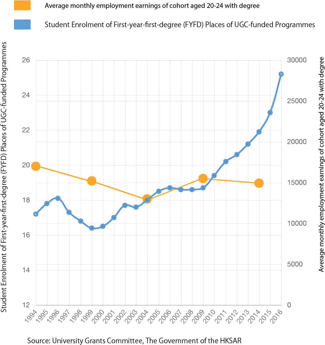 Download Building Blocks - Diagram - Full Size PNG Image - PNGkit