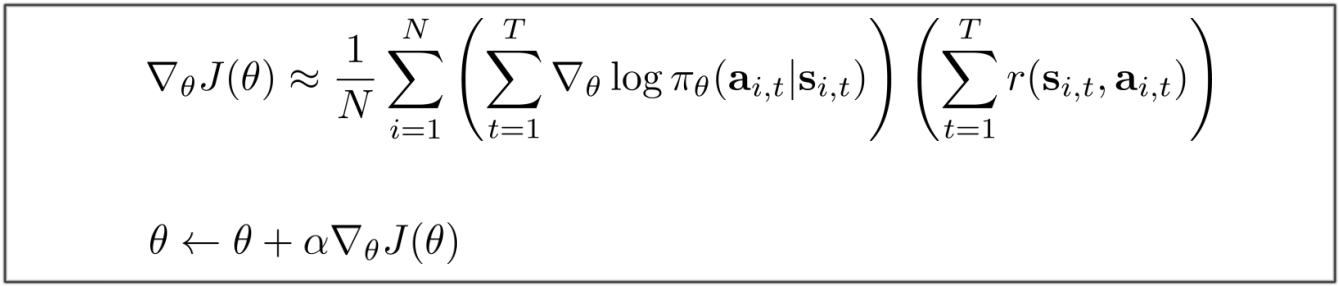 Download And We Use This Policy Gradient To Update The Policy ...