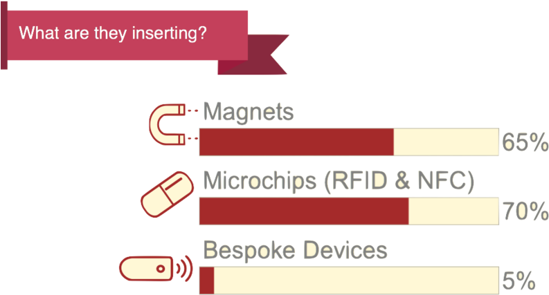 Download What Are They Inserting - Graphics - Full Size PNG Image - PNGkit