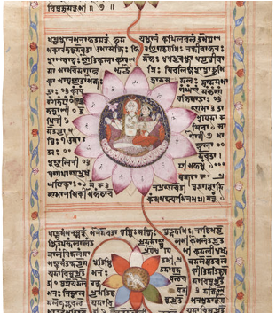 Download Anāhat 2 - Scrapbooking - Full Size PNG Image - PNGkit