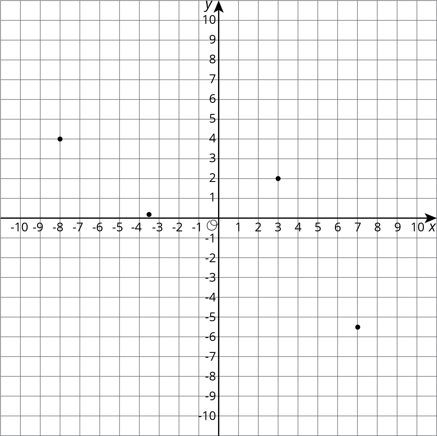 Download Grade Unit Open Up Resources Math Worksheetse Plane ...