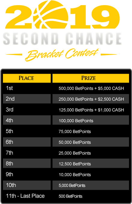 Download How To Enter - Byron Pizza - Full Size PNG Image - PNGkit