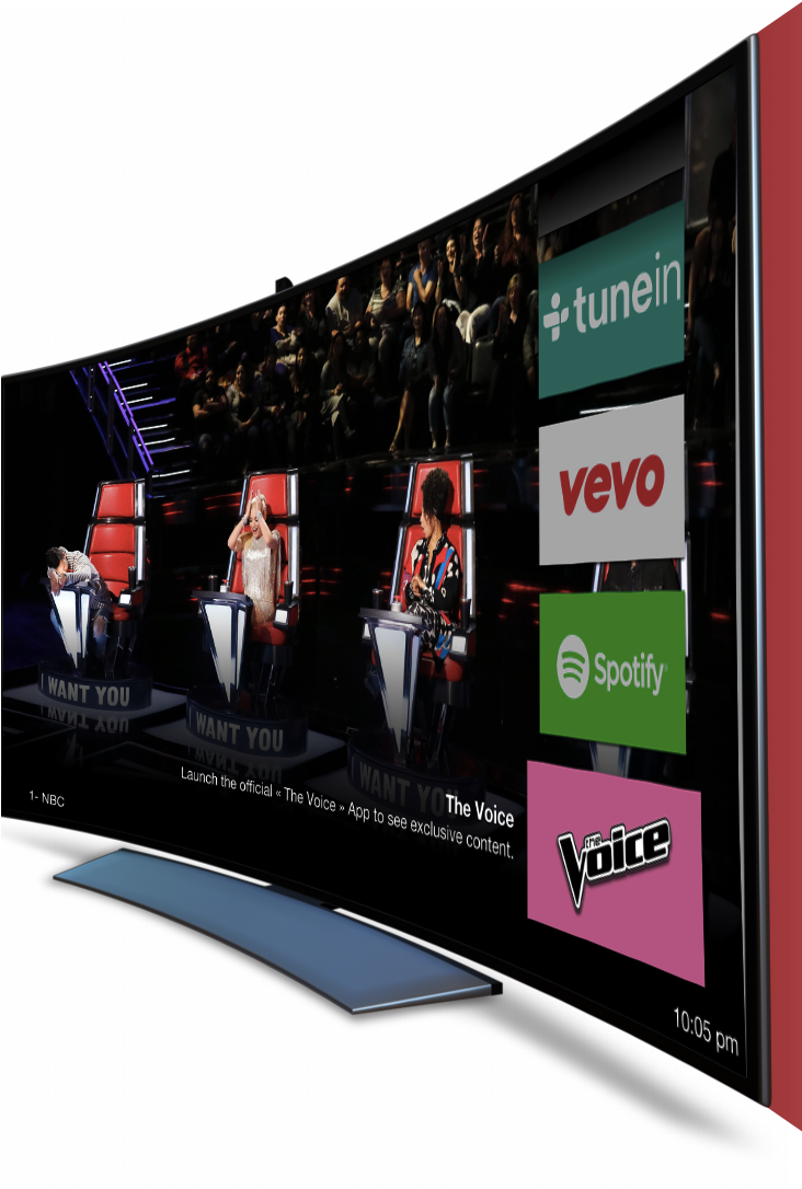 Download Screen Tv Right - Banner - Full Size PNG Image - PNGkit