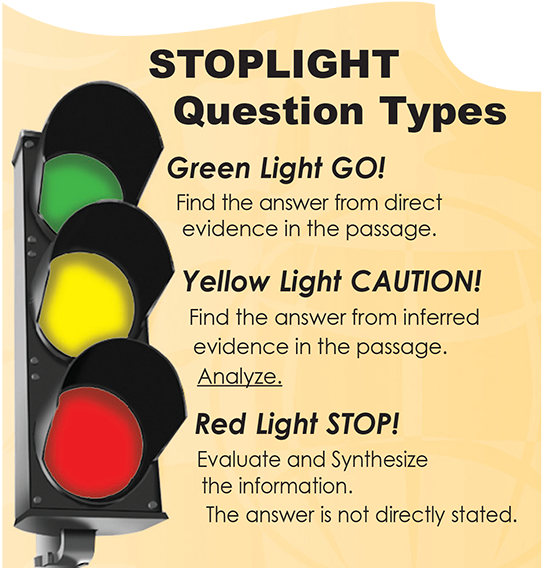 Download Stoplight Strategies Common Core State Standards - Red Light ...